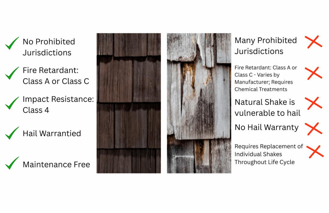 Cedar Shake Roofing - Brava Roofing